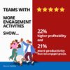 Weekly Wellness Check Ideas for a Productive Team | Mile High Fitness ...