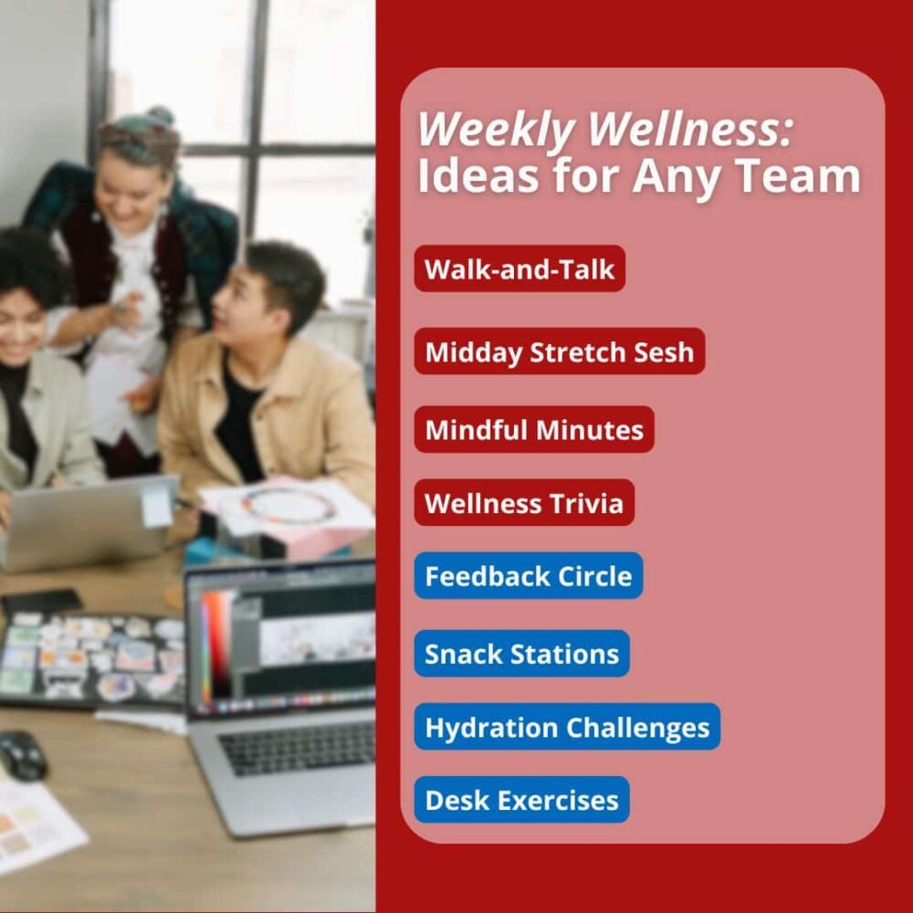 Weekly Wellness Check Ideas for a Productive Team | Mile High Fitness ...