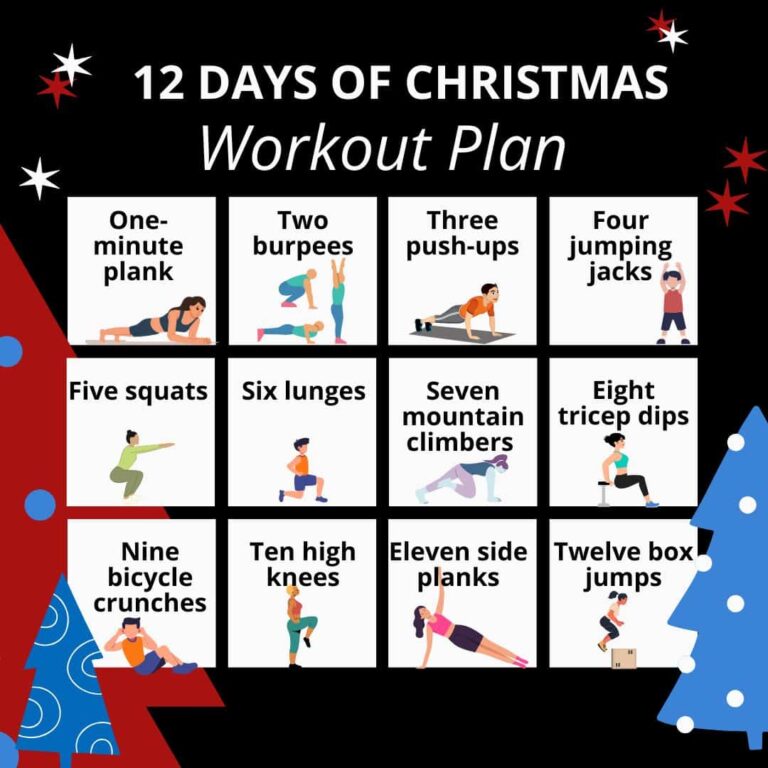 Your Workout Plan for the 12 Days of Christmas | MHF