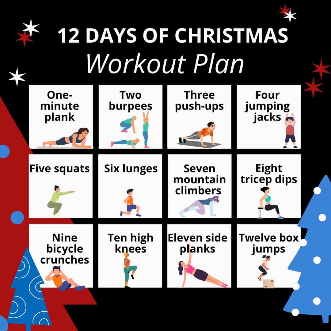 Your Workout Plan for the 12 Days of Christmas | Mile High Fitness ...