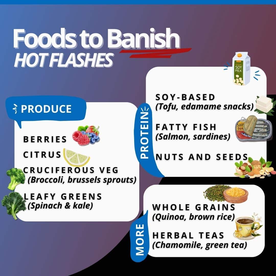 Find Comfort With 9 Foods That Fight Hot Flashes | Mile High Fitness ...